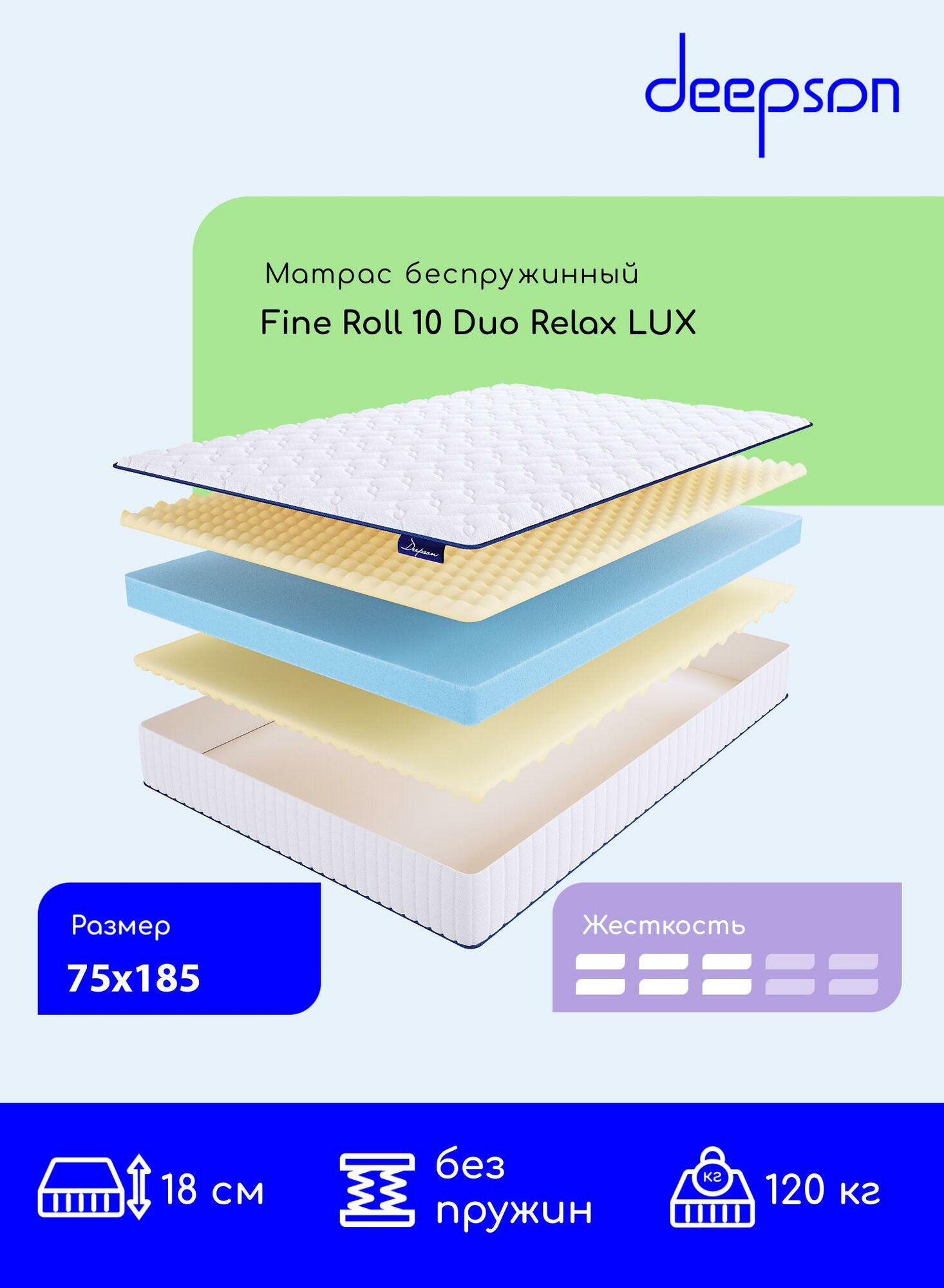 Матрас 75x185 ортопедический буспружинный Fine Roll 10 Duo Relax LUX высота 18 см