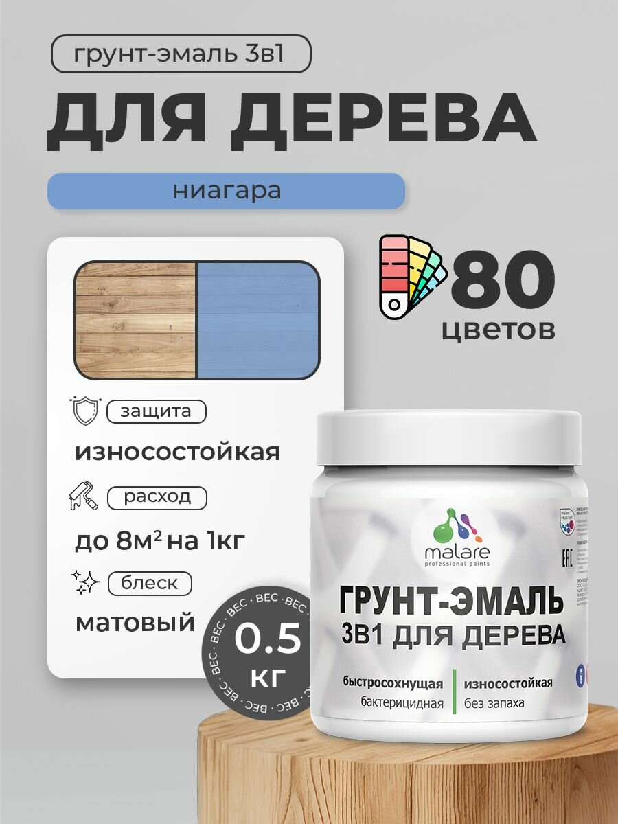 Акриловая Грунт-Эмаль 3 в 1 Malare для деревянных поверхностей/ краска по дереву с антисептическим эффектом/ быстросохнущая моющаяся без запаха матовая, ниагара, 0.5 кг
