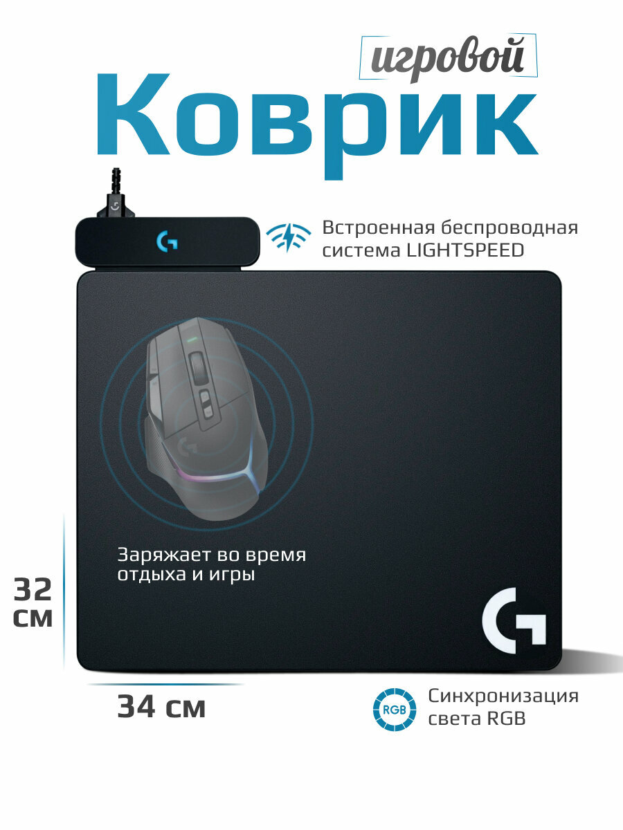 Коврик Logitech G PowerPlay Wireless Charging System 943-000110