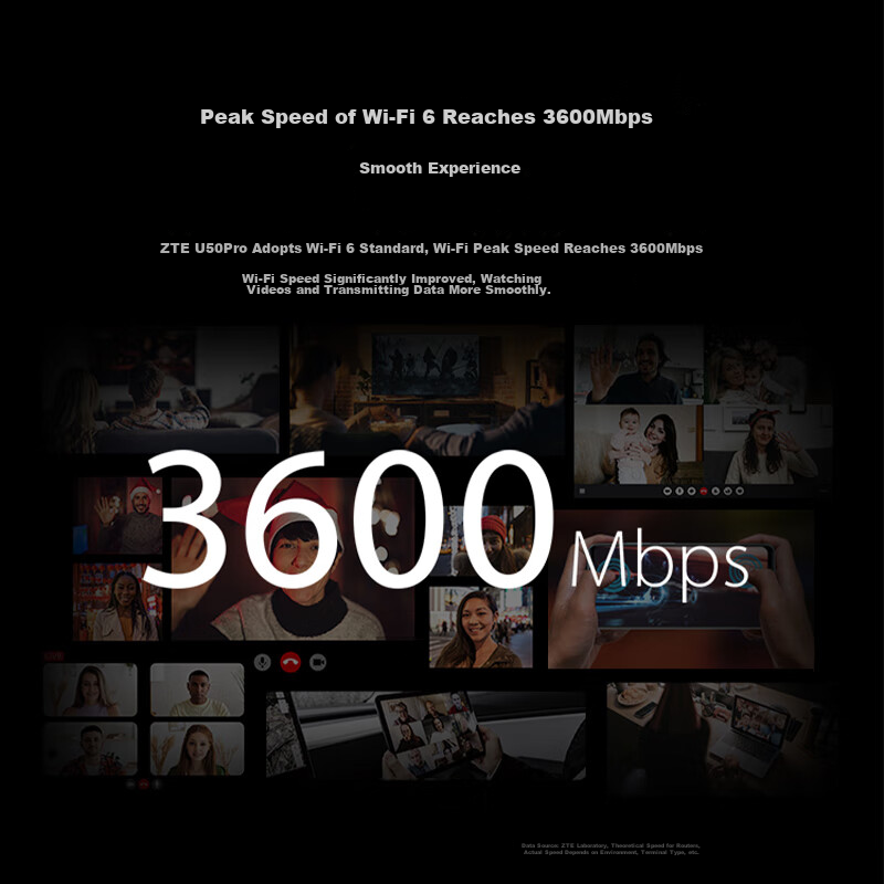 ZTE 5G Portable WiFi 6/10000mAh Mobile SIM Card Router CPE/Carrier Aggregation/NFC Direct Connection/MU5120/U50 Pro