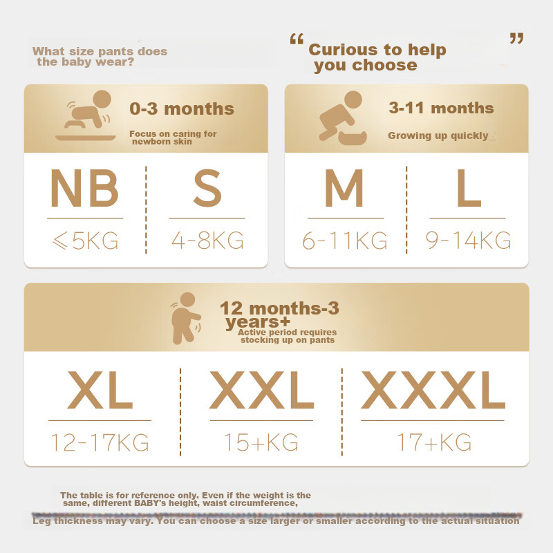 Huggies Premium Forest Series Diapers, M22 Pieces (6-11kg), Medium Size, Baby Diapers, Pure Ultra-Thin And Breathable