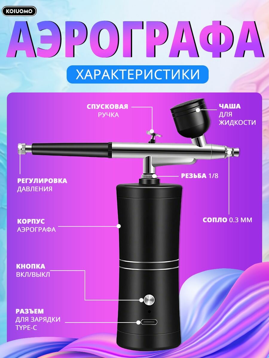 Набор портативных беспроводных перезаряжаемых аэрографов-распылителей