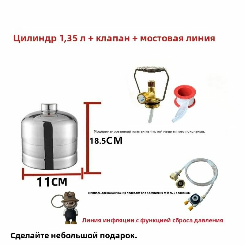 Походная посуда и столовые приборы