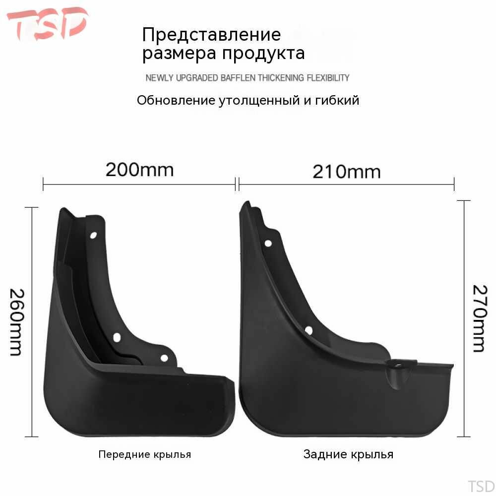 Крыло для автомобиля