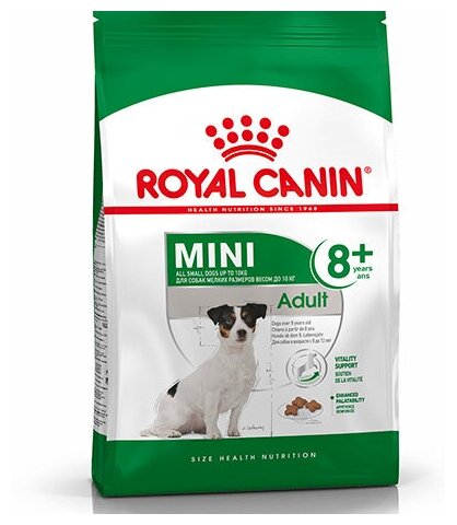 Сухой корм Роял Канин Мини для Пожилых собак Мелких пород старше 8 лет 2 кг