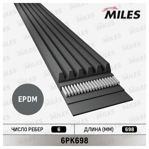 Ремень поликлиновый MILES 6PK698