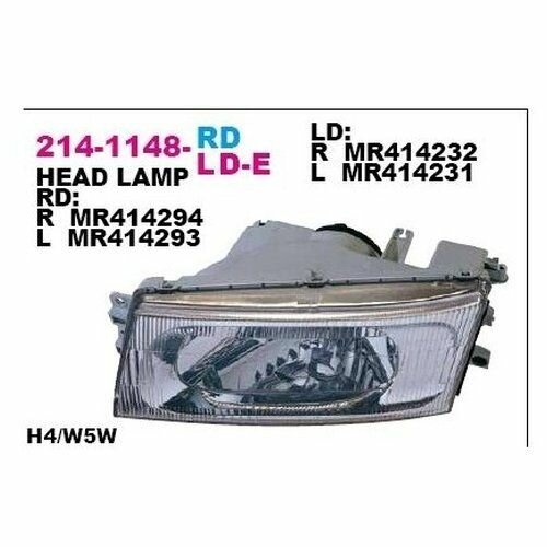 Фара правая Depo 2141148RLDE