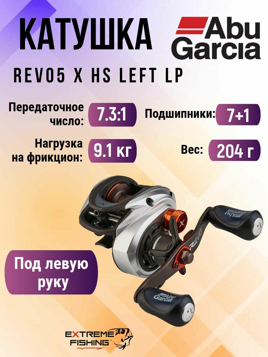 Катушка мультипликаторная Abu Garcia Revo5 X HS Left LP
