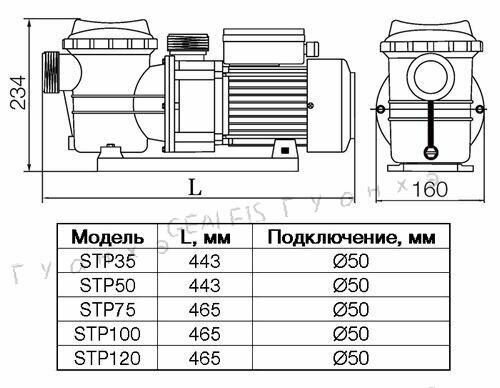 Фильтрующий насос для бассейна — фото 1