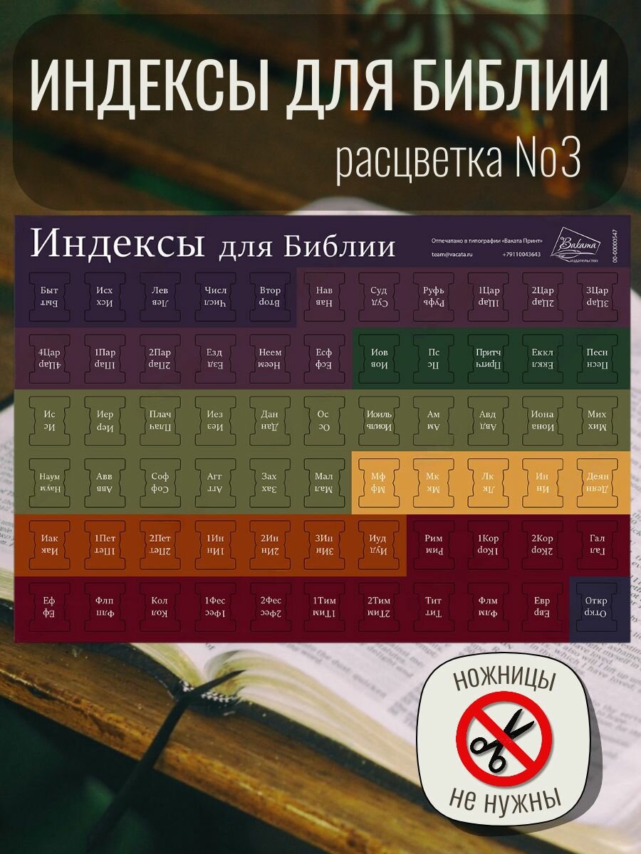 Индексы для Библии. Расцветка 3.