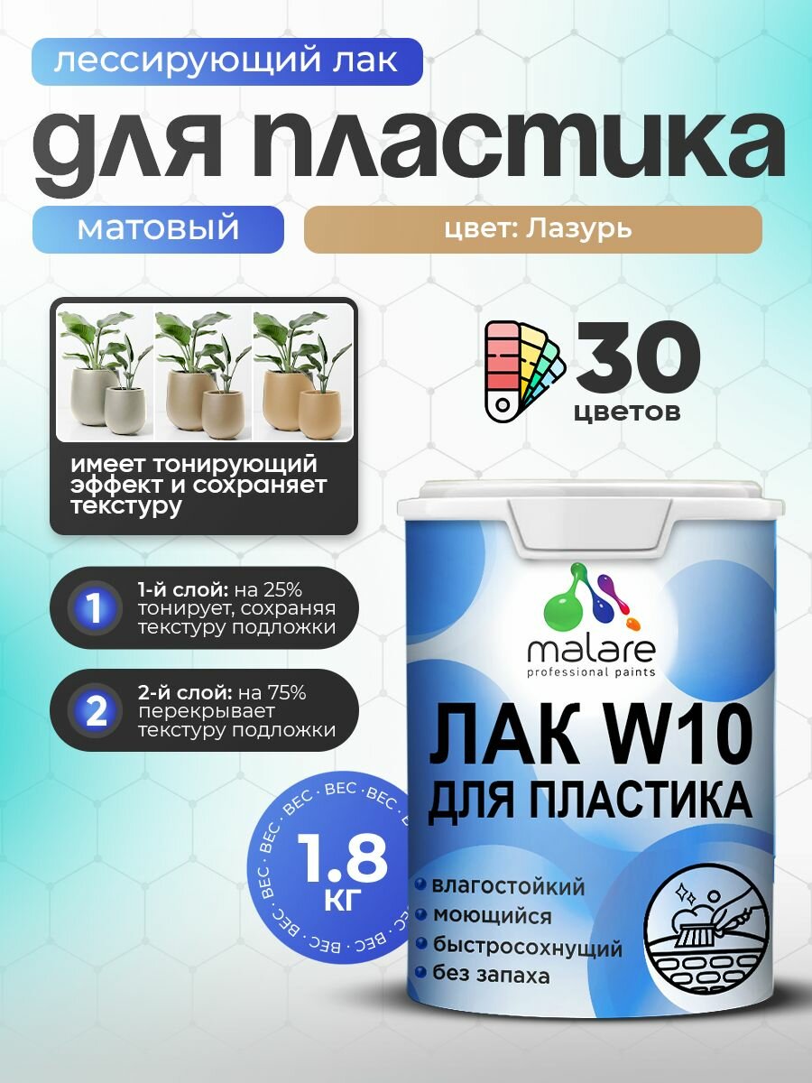Лак колерованный тонирующий для защиты пластика Malare W10 акриловый моющийся быстросохнущий, матовый, лазурь, 1.8 кг.