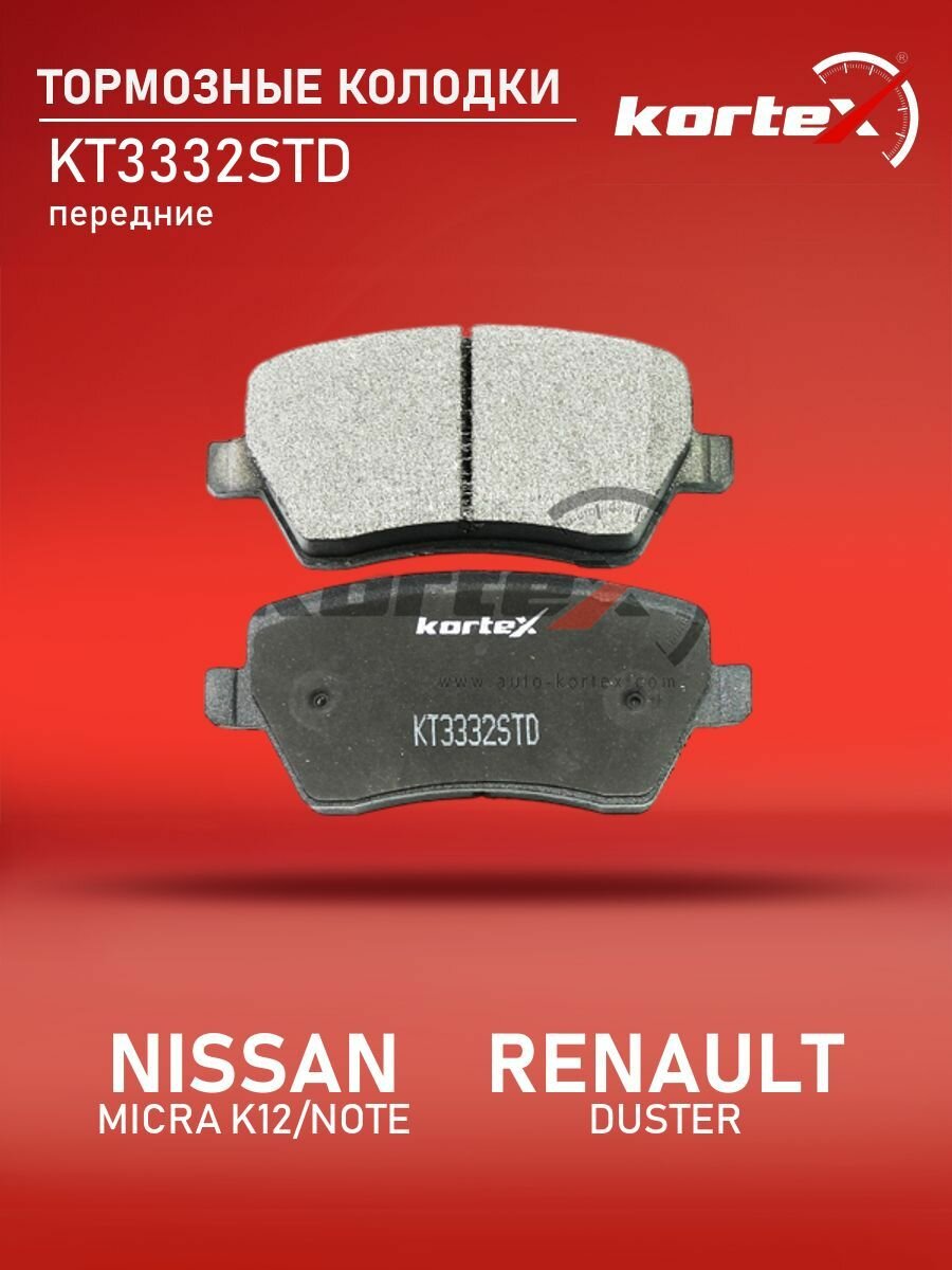 Тормозные колодки дисковые (передние) LADA Лада, ВАЗ Largus Ларгус Vesta Веста Renault Рено Duster Дастер Logan Логан GDB3332 410608481R 4106000Q0K