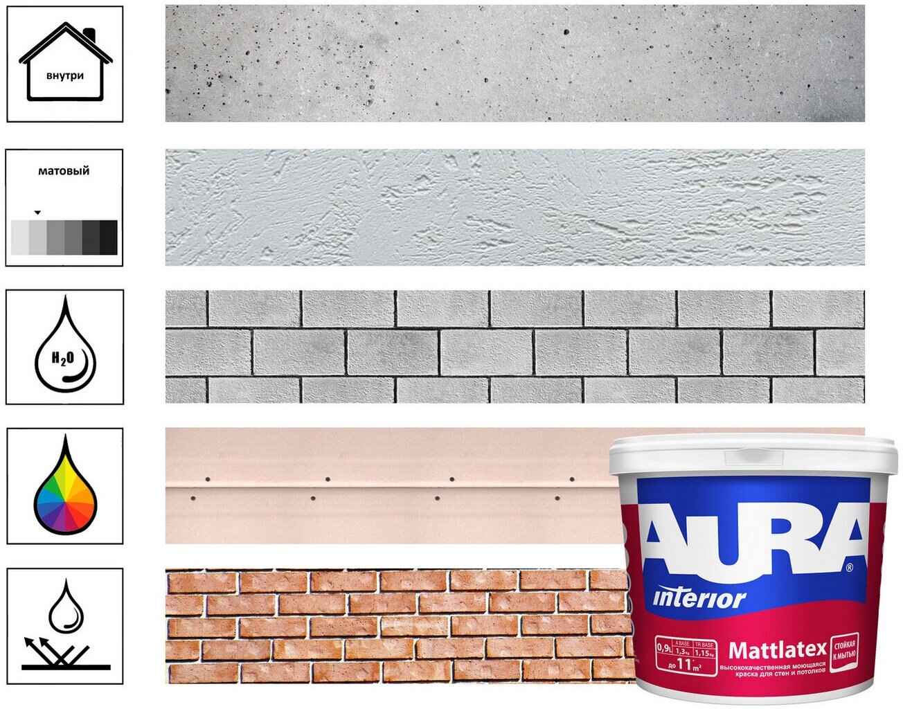 Краска "AURA Mattlatex TR" 0,9л для матовой отделки стен и потолков с хорошей укрывистостью