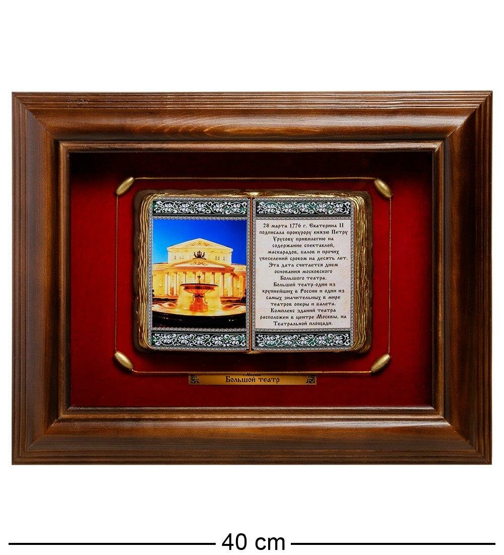 Панно Москва, Большой театр