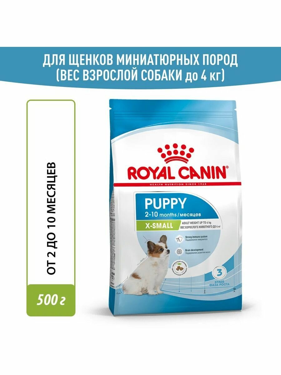 Корм Royal Canin X-Small Puppy для щенков миниатюрных пород 2-10 мес, 500 г