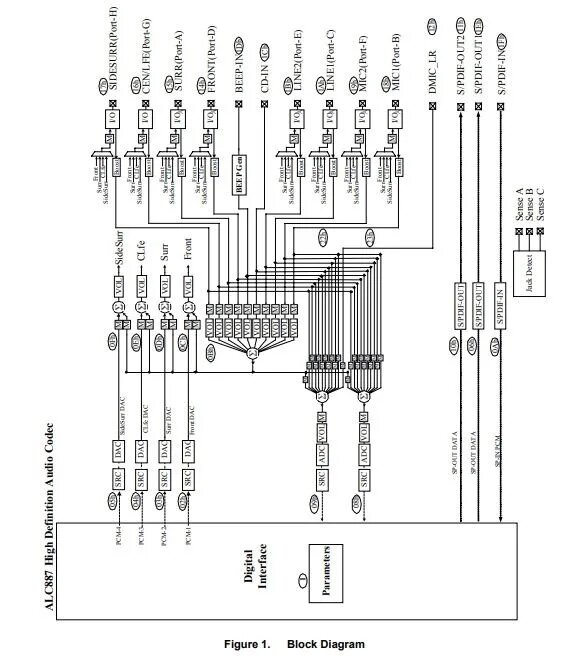 Контроллер Realtek ALC887 — фото 1