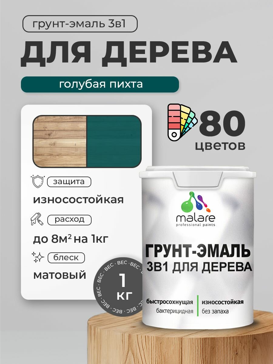 Акриловая Грунт-Эмаль 3 в 1 Malare для деревянных поверхностей/ краска по дереву с антисептическим эффектом/ быстросохнущая моющаяся без запаха матовая, голубая пихта, 1 кг