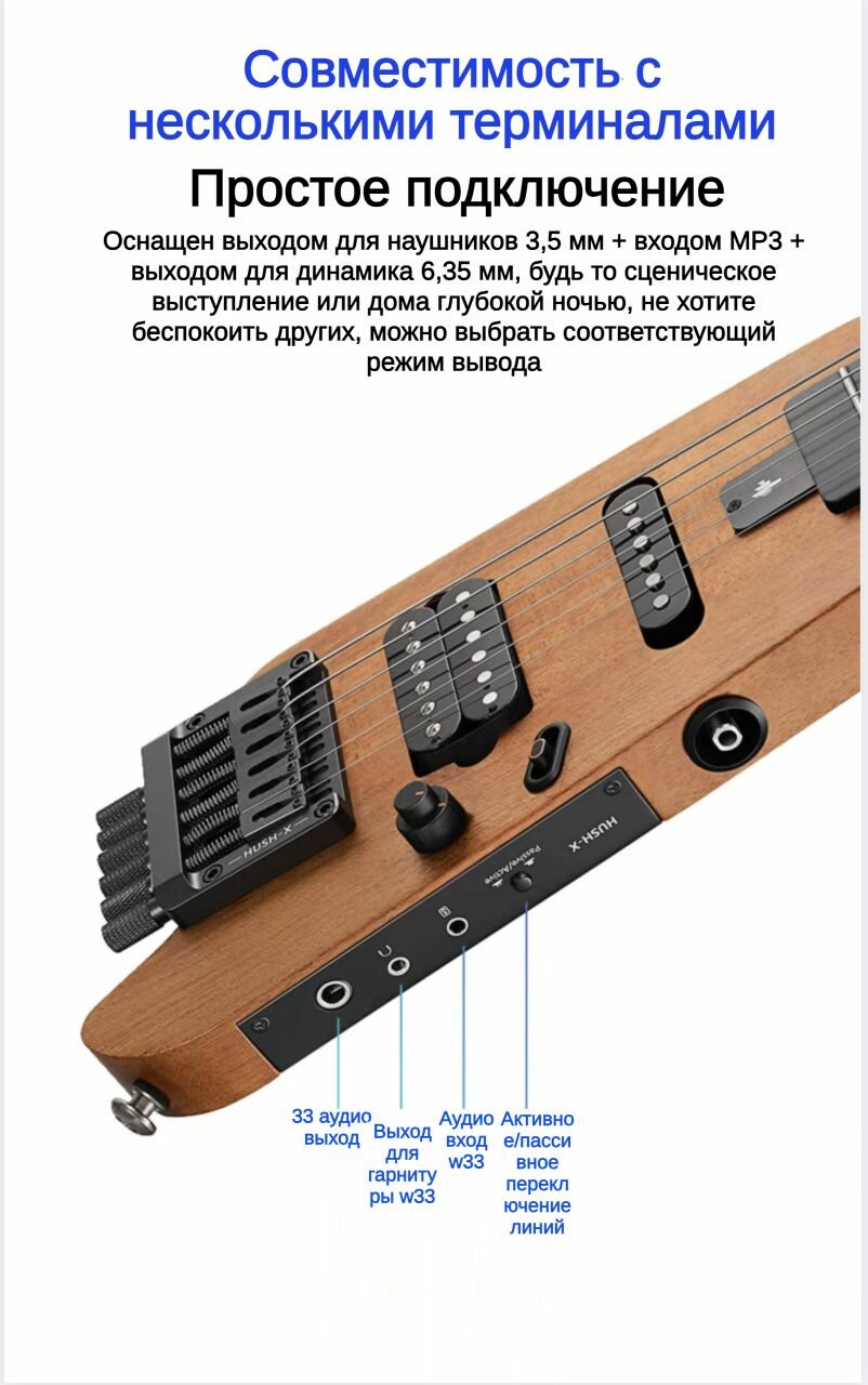Электрогитара — фото 1