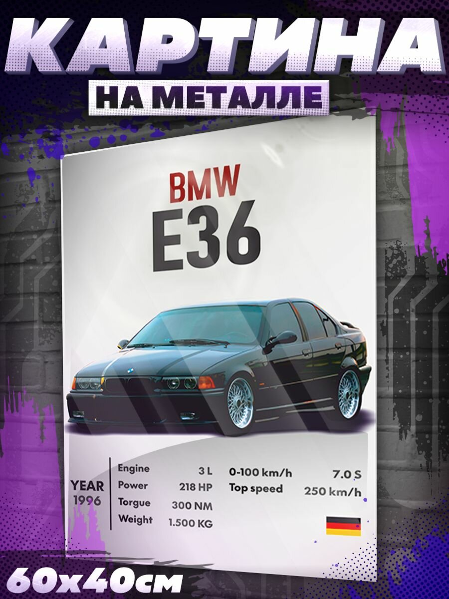 Постеры на стену интерьерные BMW E36 машина БМВ Е36