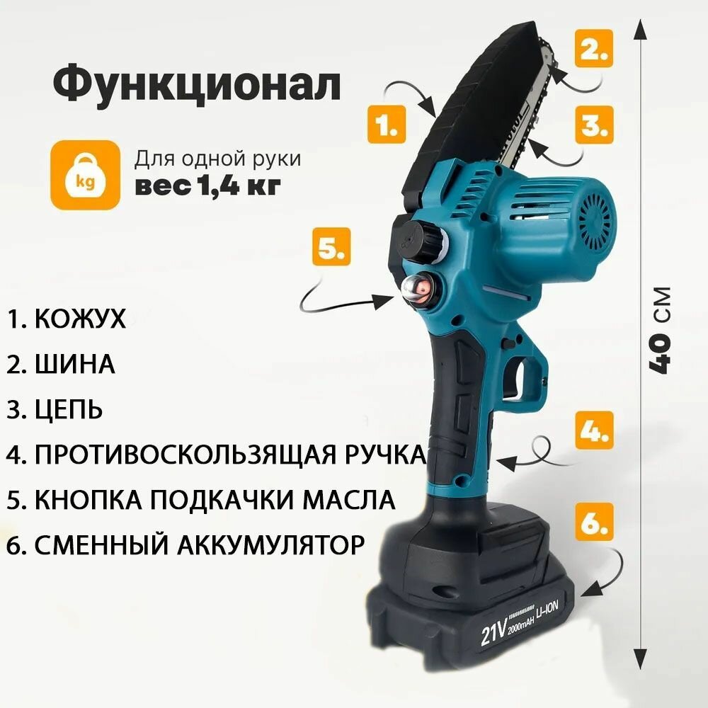 Бензопила — фото 1