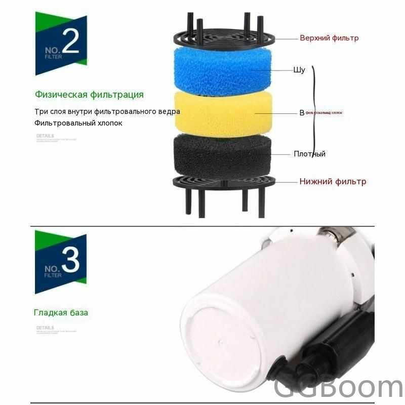 Внешний фильтр для аквариума SUNSUN transparent LW-602B 6 Вт 400Л/Ч Прозрачный GGBoom