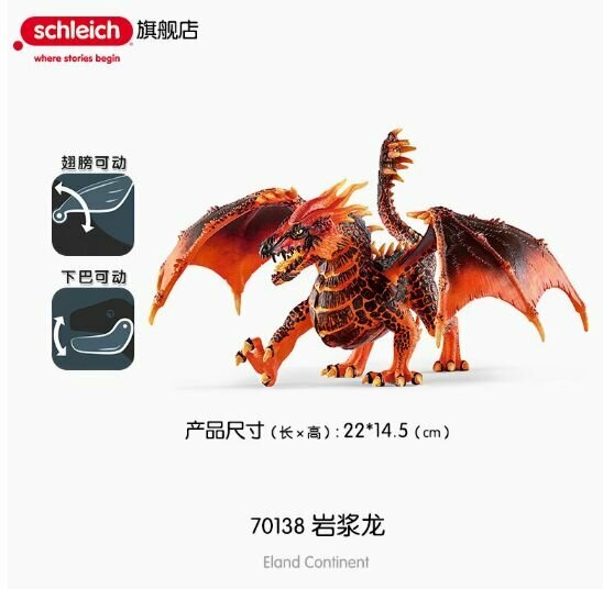 Schleich Силосная имитационная модель животного Каннского континента