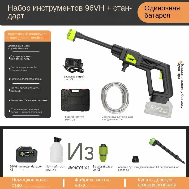 Минимойка — фото 1