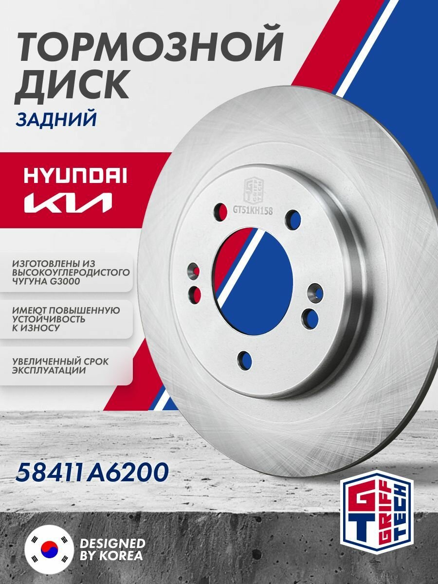 Тормозной диск задний GRIFF TECH (EPB) для KIA Ceed (2012 - 2018) Hyundai i30 / Киа Сид / 58411A6200