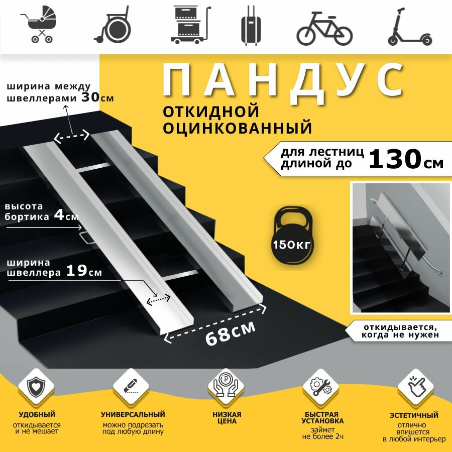 Пандус для техники/колясок