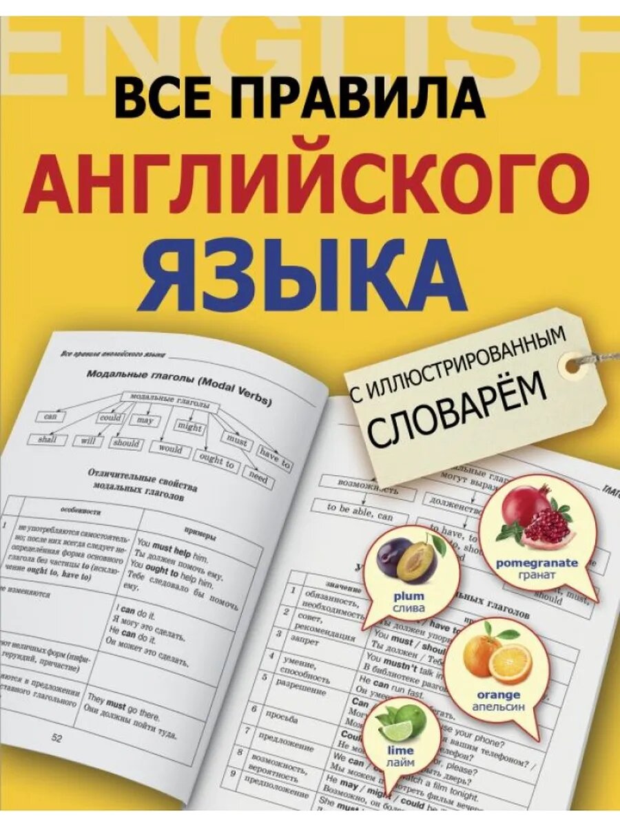 Все правила английского языка с иллюстрированным словарем