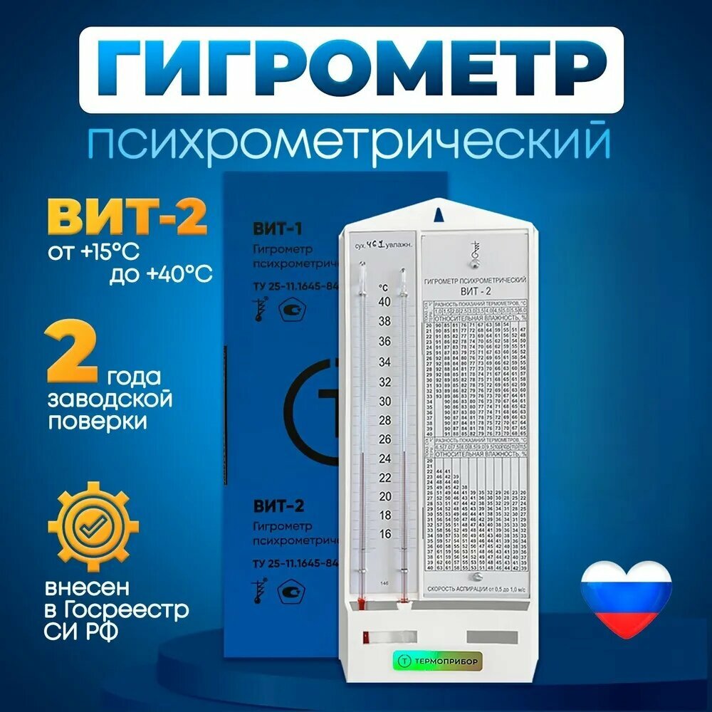 Гигрометр психрометрический Вит-2 с поверкой 2 года