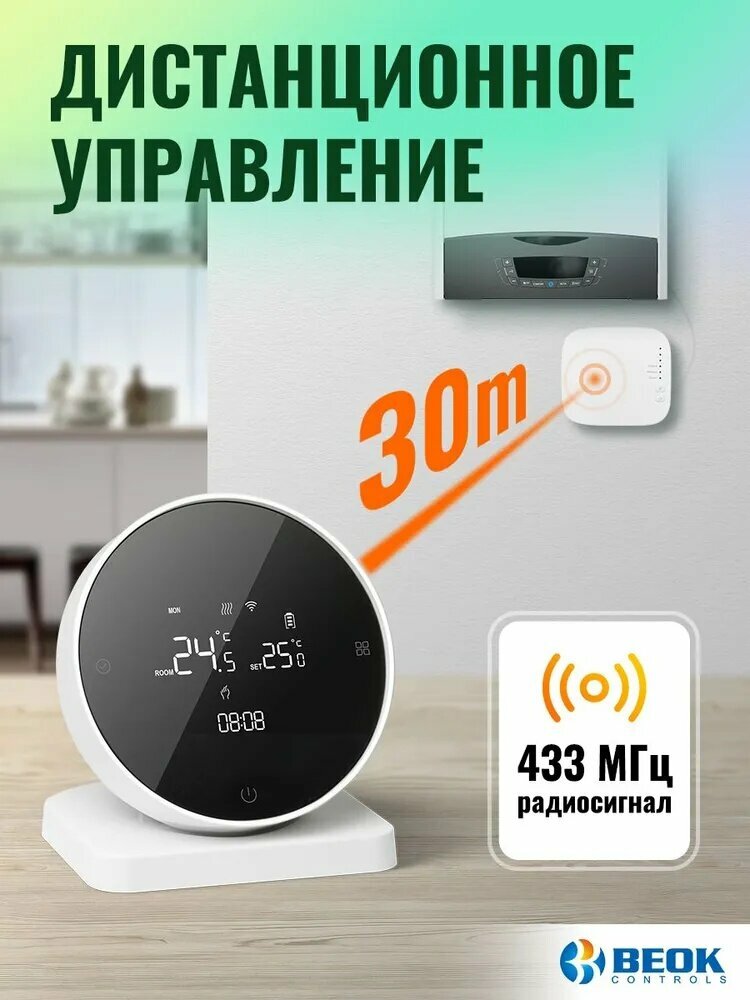 Беспроводные wifi термостаты используются для управления котлами BOT-R7W-X-WIFI