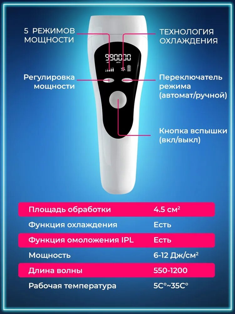 Фотоэпилятор E3C7B4133ED9499B8DEF3FAB3C7A4481