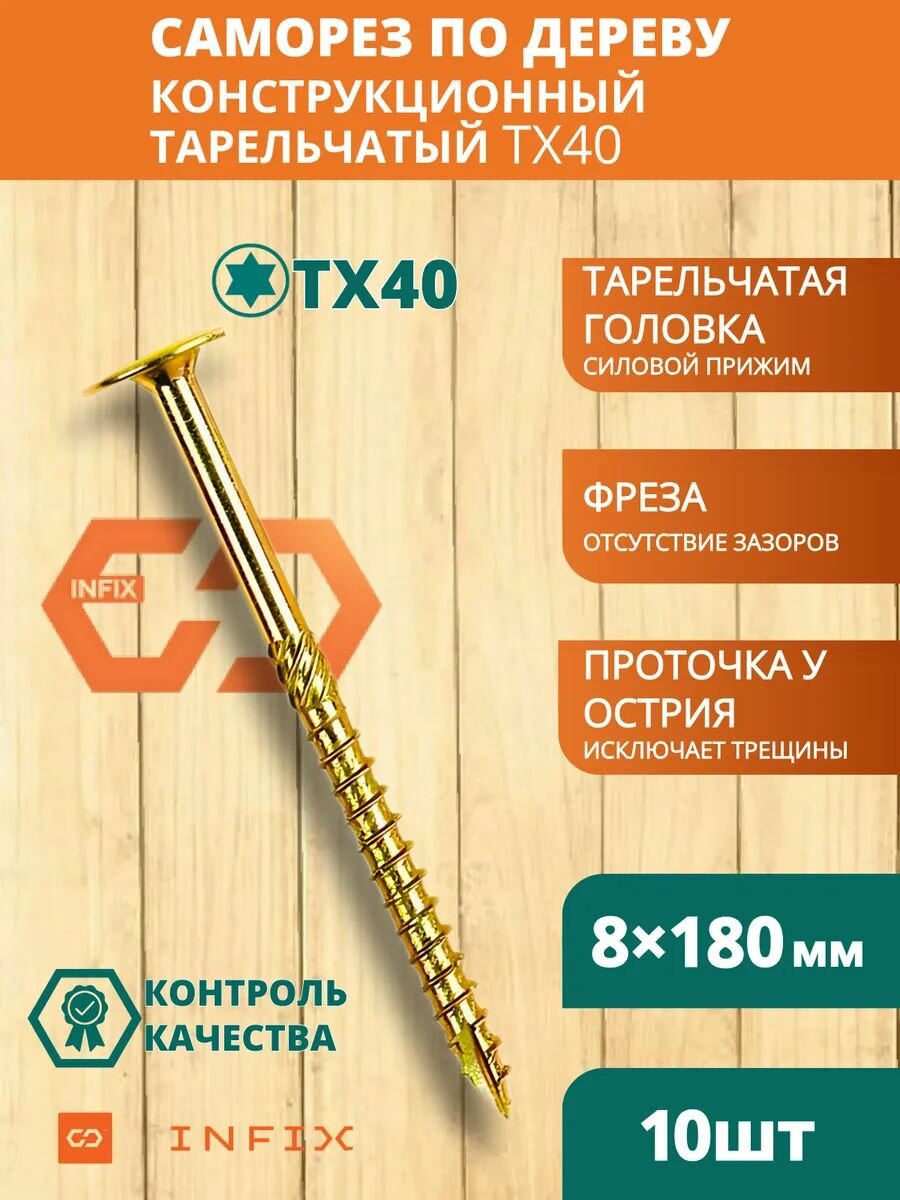 Саморез тарельчатый 8х180 желтый цинк TX40 c фрезой (10 шт)