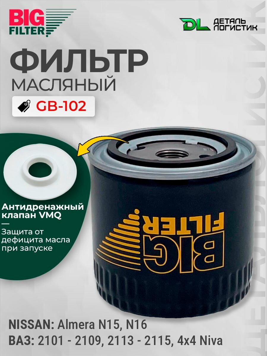 BIG Filter GB102 Фильтр масляный ВАЗ LADA 2101-2104, 2106-2107, NIVA, ИЖ 2126 2715 Москвич 2141