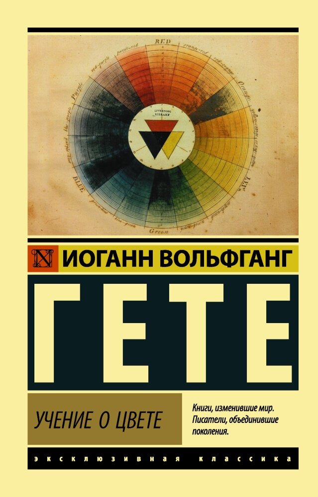 Учение о цвете (Гете И. В.)