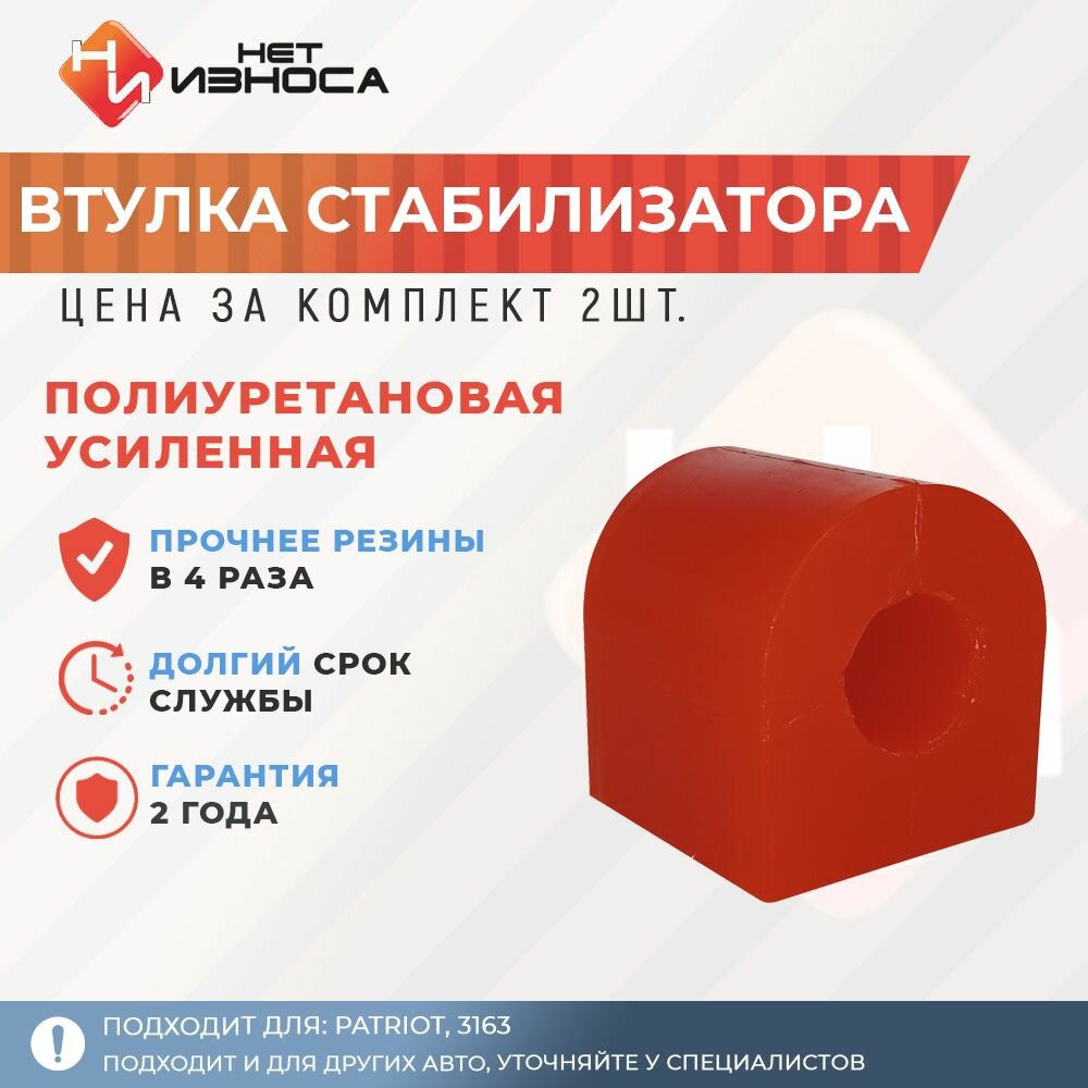 Втулка стабилизатора задней подвески NB719-2 полиуретановая усиленная d 21 мм Patriot, 3163