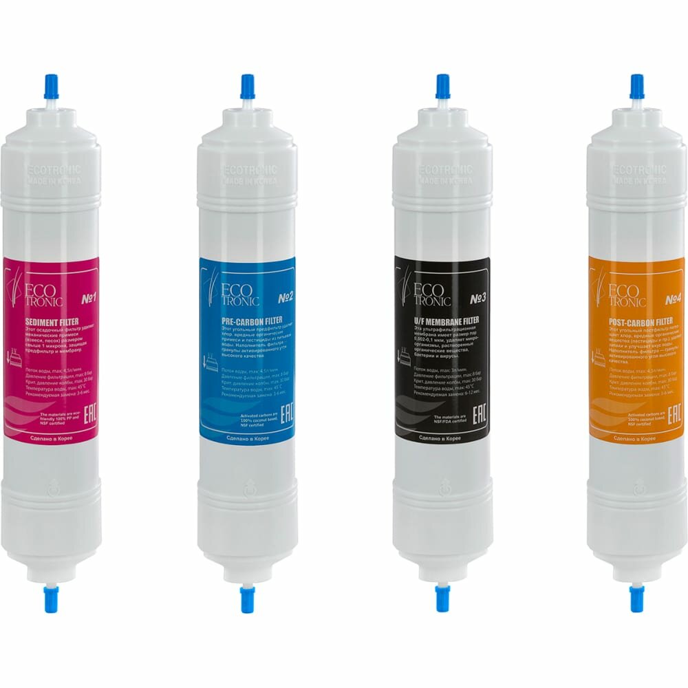 Комплект фильтров ECOTRONIC 11749