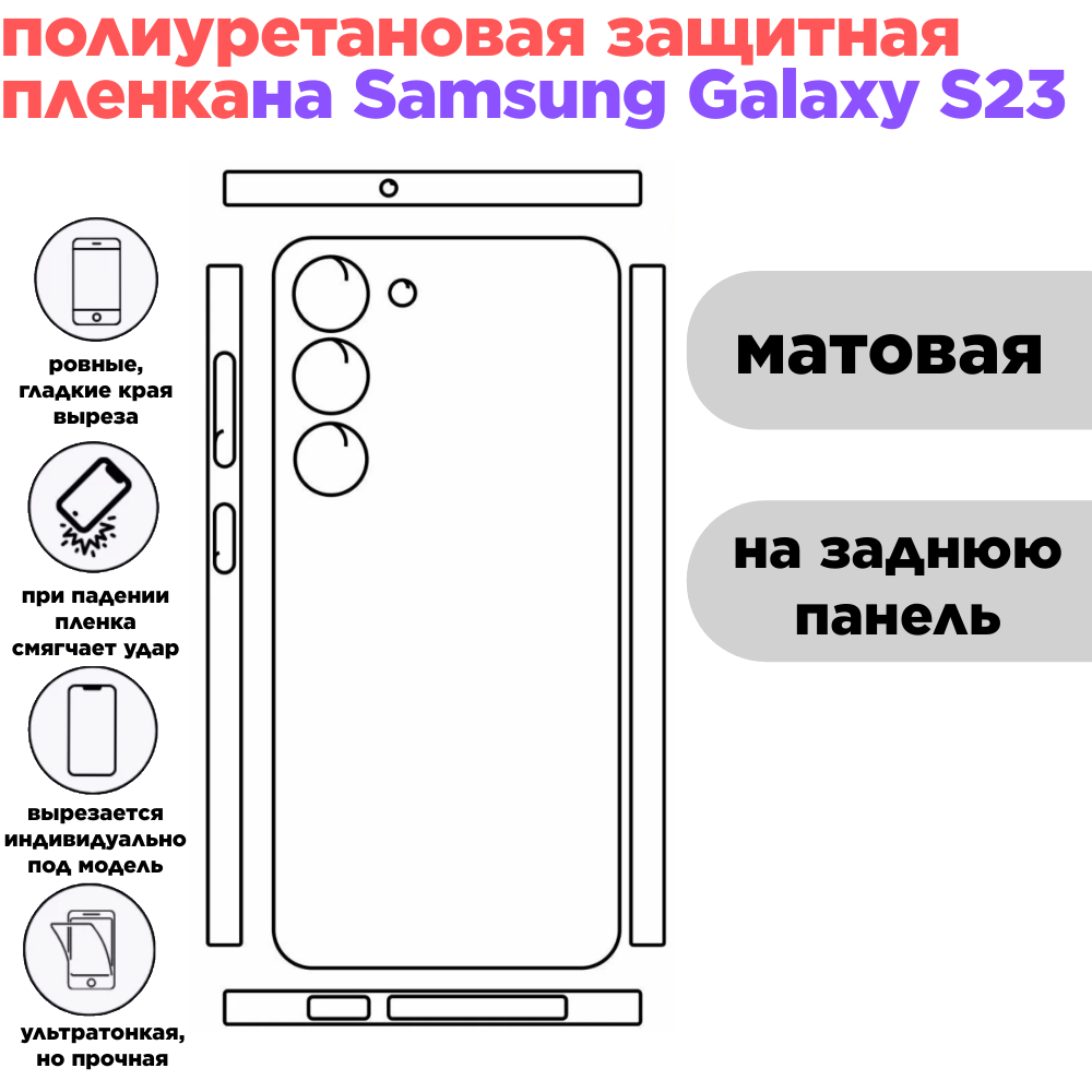 Задняя панель. Гидрогелевая полиуретановая защитная пленка для Samsung Galaxy S23, матовая