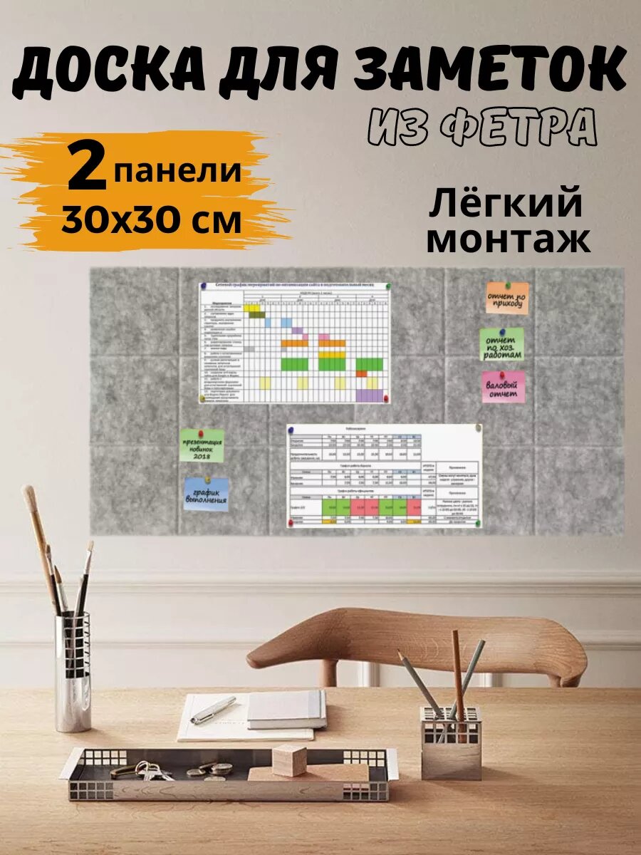 Доска для заметок и фотографий на стену 2 шт