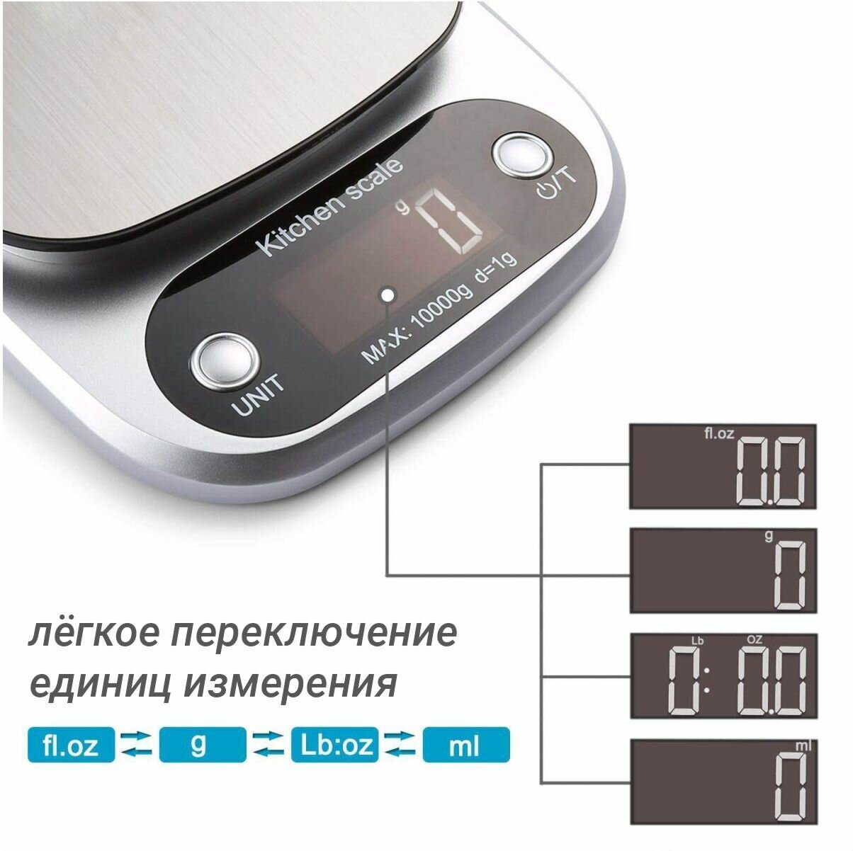 Кухонные весы — фото 1