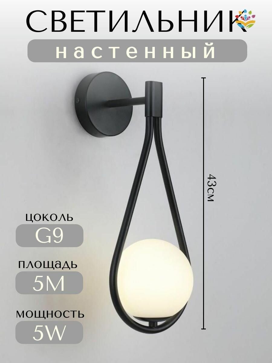 Настенный светильник