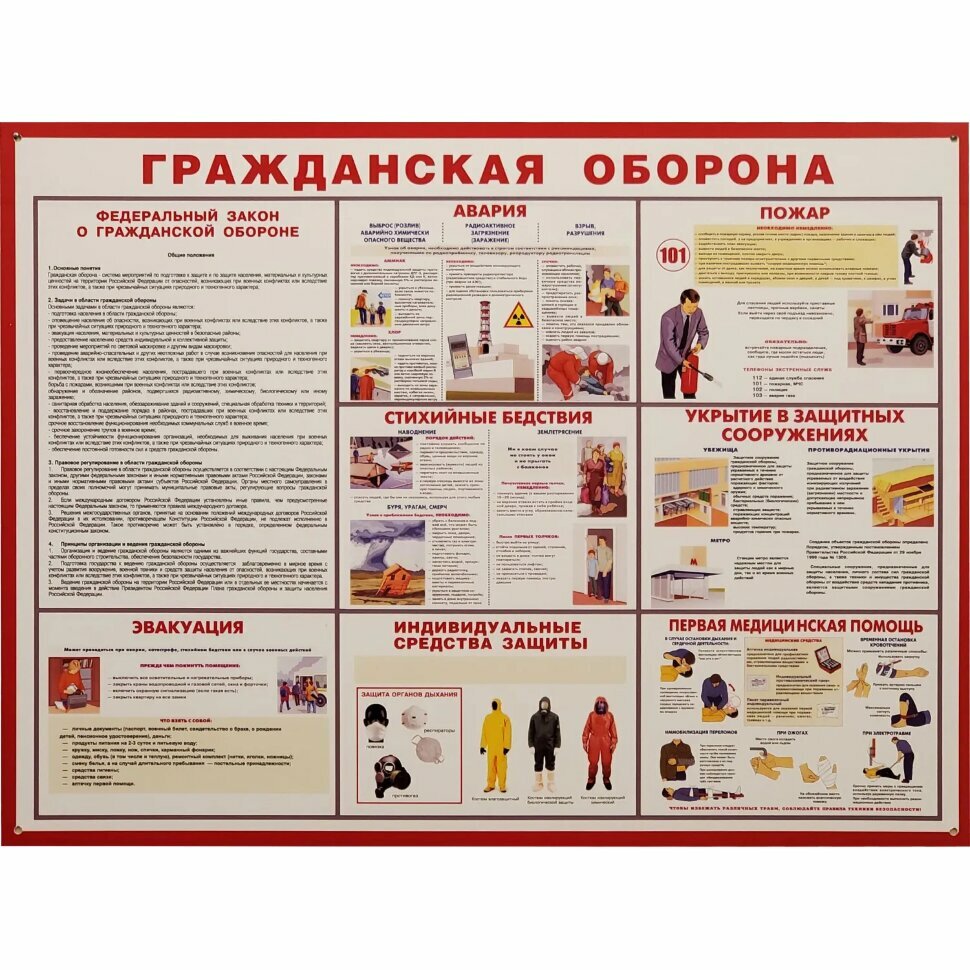 Информационный стенд-плакат Attache Гражданская оборона 949, 1699519