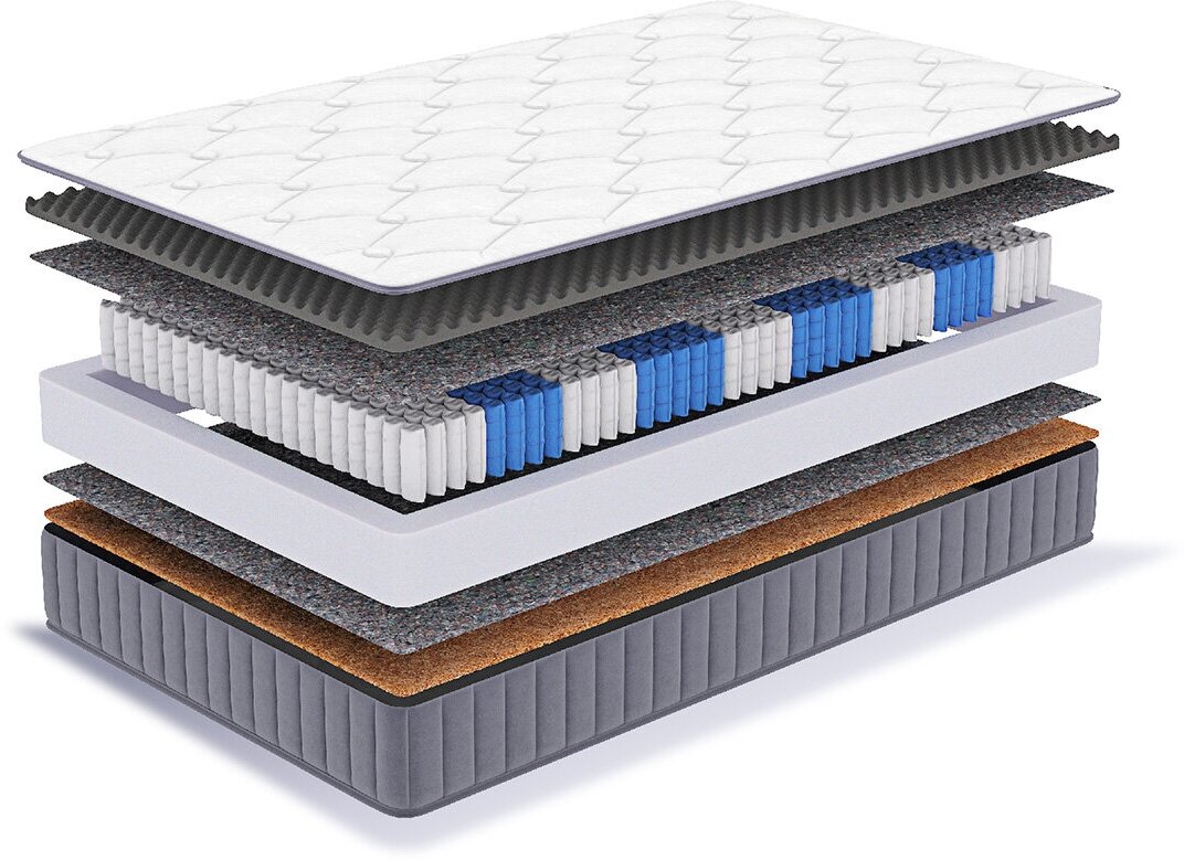 Матрас MILDEX Billings, 160х200 см, пружинный, двусторонний, средняя/высокая жесткость