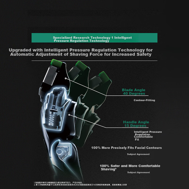 Schick Hydro 5 Sense Smart Adjust Shaver for Acne-prone/Sensitive Skin Type [1 Handle 6 Blade Heads] Men's Razor