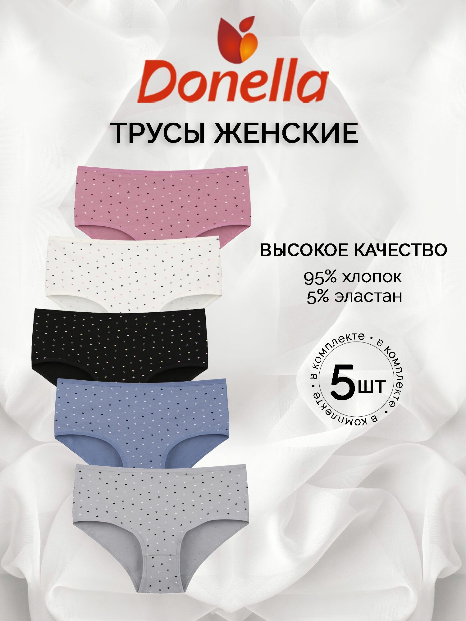 Трусы