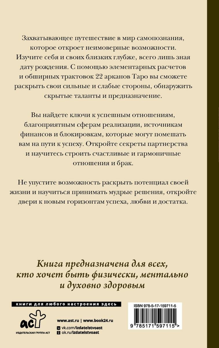 Матрица судьбы от А до Я — фото 1