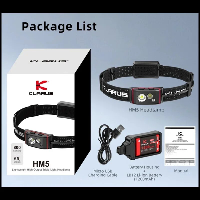 Klarus HM5 800 люмен налобный фонарь