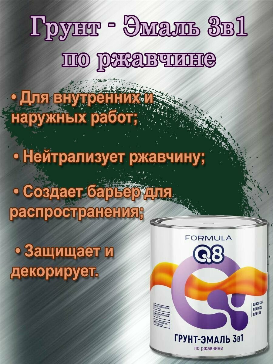 Грунт-эмаль по ржавчине 3в1 алкидный антикоррозионный декоративный FORMULA Q8 Зеленый 0,8кг