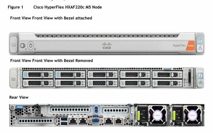 Защитная дверца Cisco HyperFlex M5 HXAF220C Node — фото 1